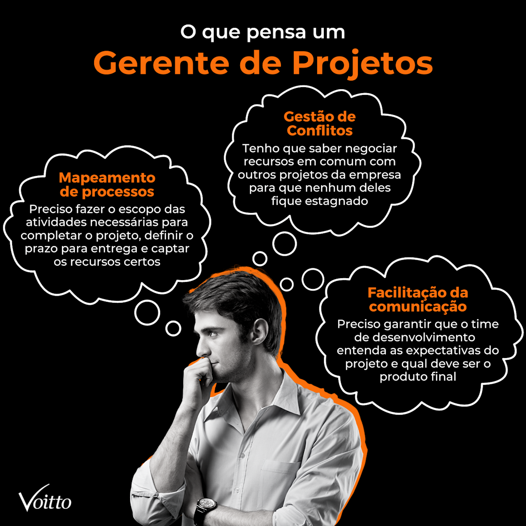 O que é um Projeto? Conheça os tipos, características e como elaborar